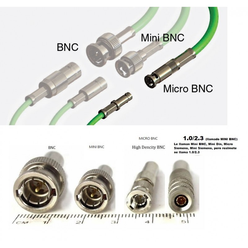ADAPTADOR BARRILETE PARA PANEL MICRO BNC HD BNC (MICRO SDI) HEMBRA-HEM