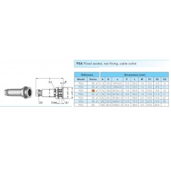 HEMBRA PANEL TRIAX CON PASA CABLE PSA.1S.650.CTLC42 (LEMO)